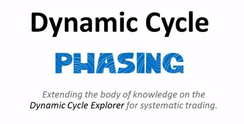 Dynamic Cycle Phasing - WhenToTrade
