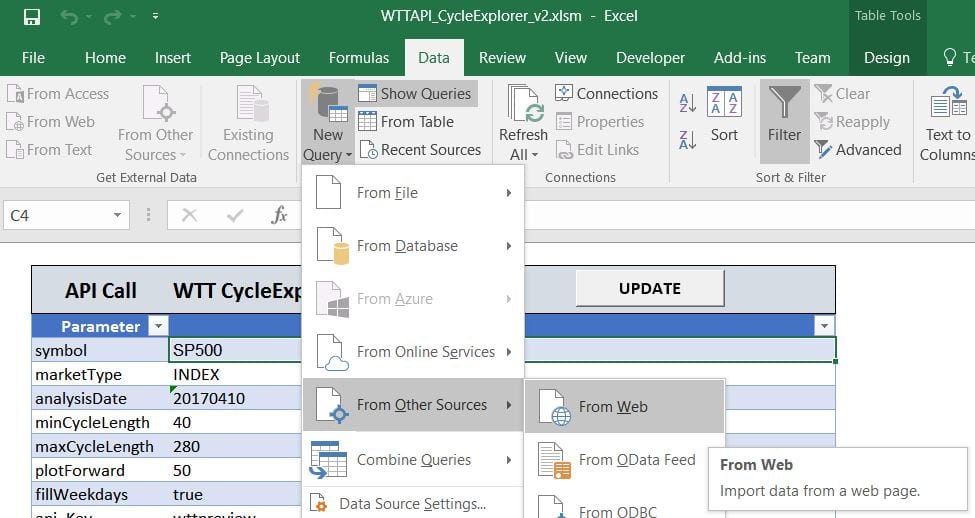 API - MarketCycles - WhenToTrade