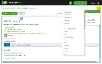 API Overview - WhenToTrade