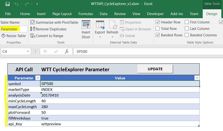 API - MarketCycles - WhenToTrade
